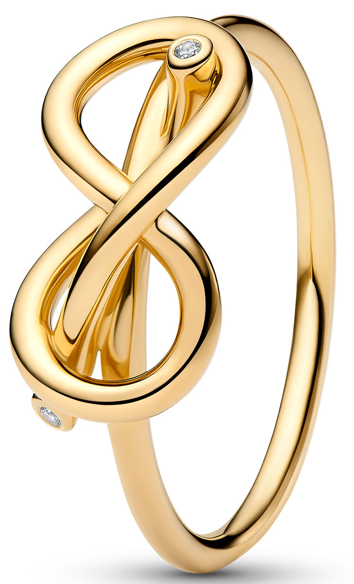 Pandora sormukset - suuri valikoima trendikkäimpiä malleja