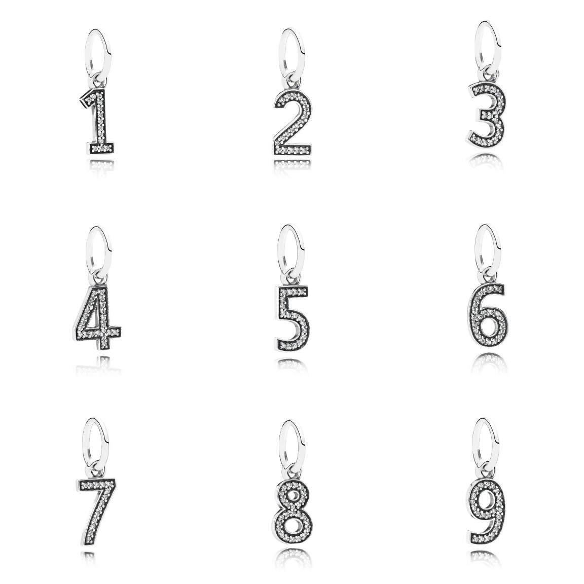 Pandora numerot - Keskisen Kello Oy