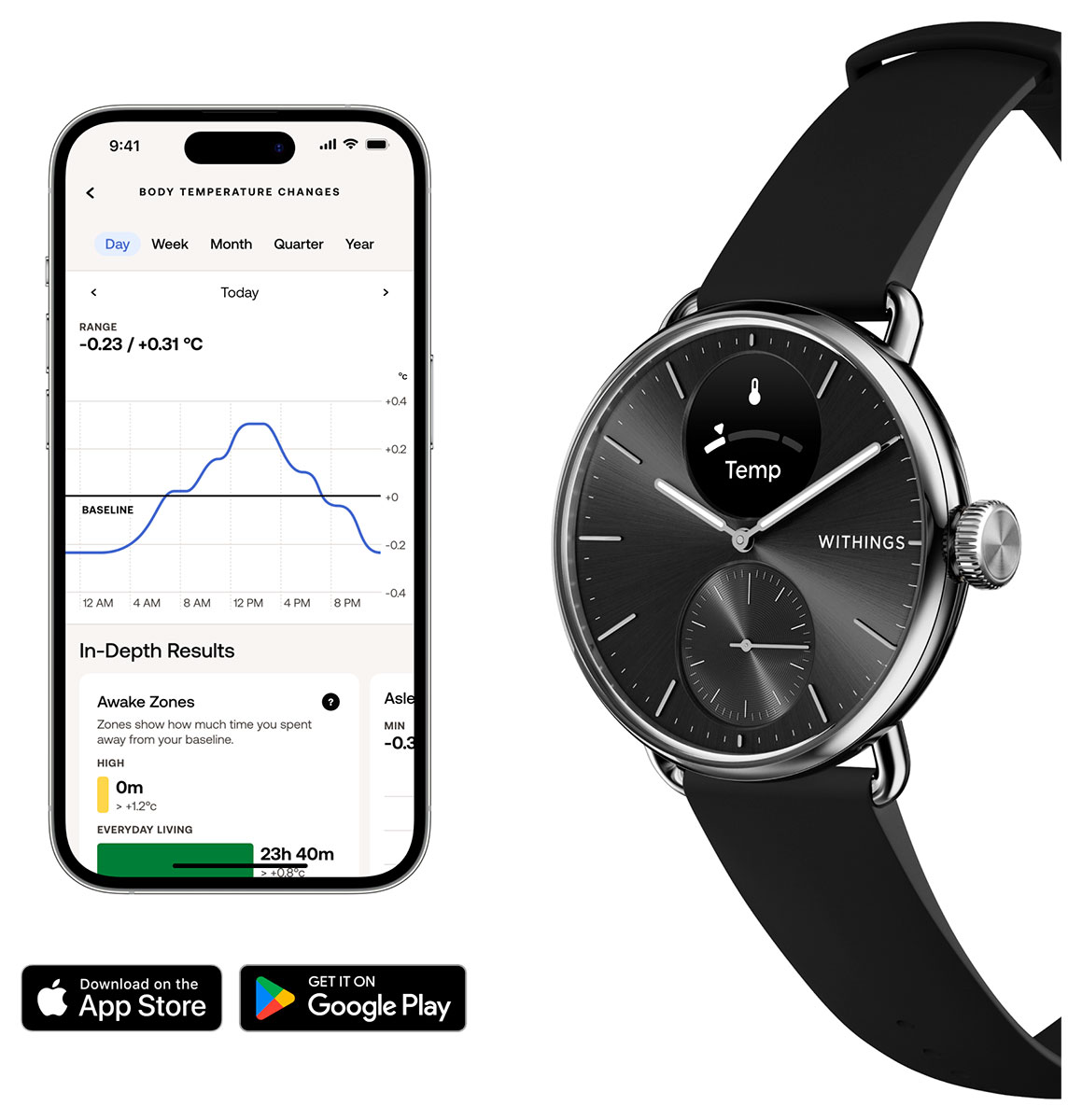Withings ScanWatch 2 - 38mm Black - Keskisen Kello Oy