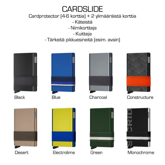 Secrid Cardslide korttilompakko - Keskisen Kello Oy