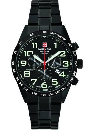 Rannekello Outlet - ALE jopa 70%