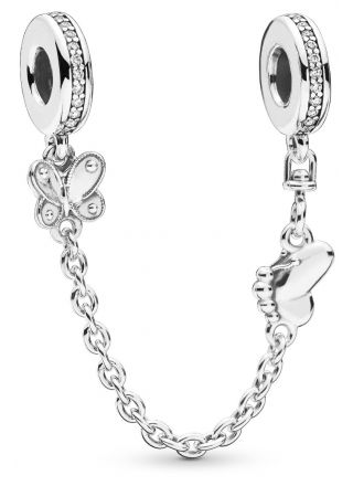 Pandora Korut Netistä | Pandora Rannekoru - Keskisen Kello Oy
